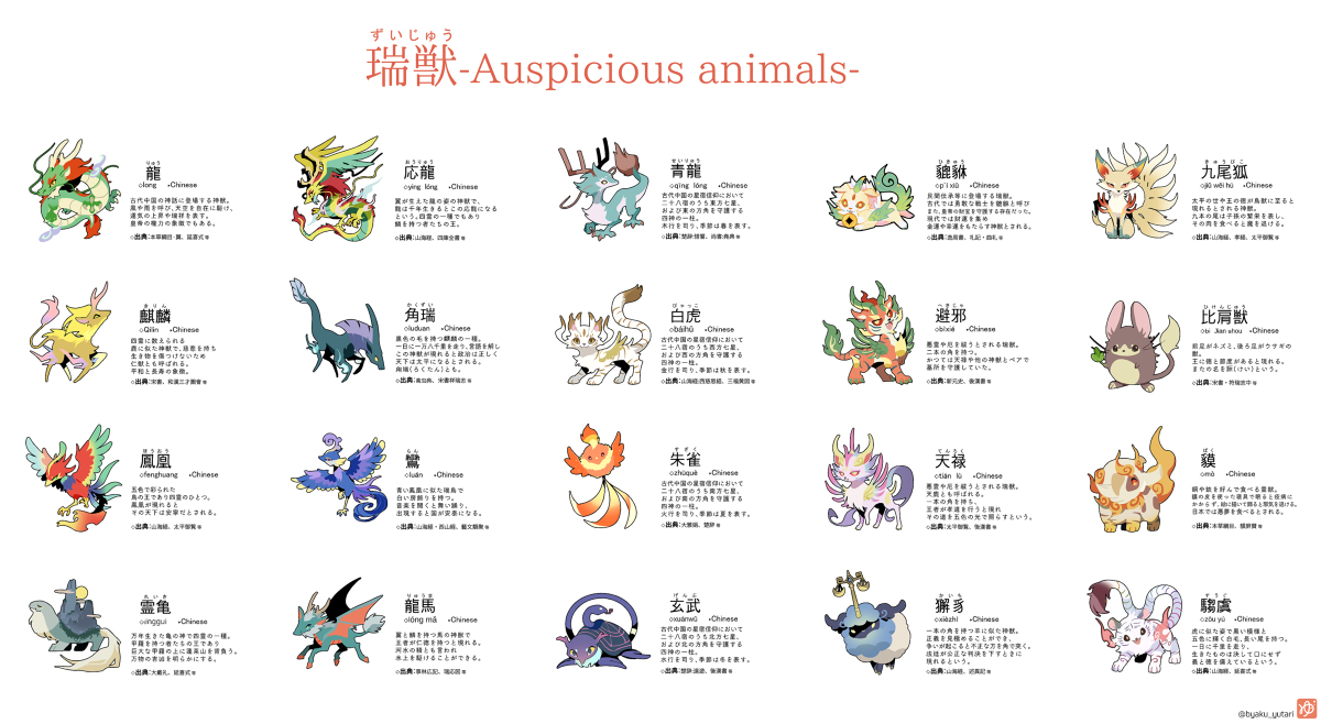 【瑞獣（ずいじゅう）】中国～日本に伝わるおめでたい神獣たち Kuro 