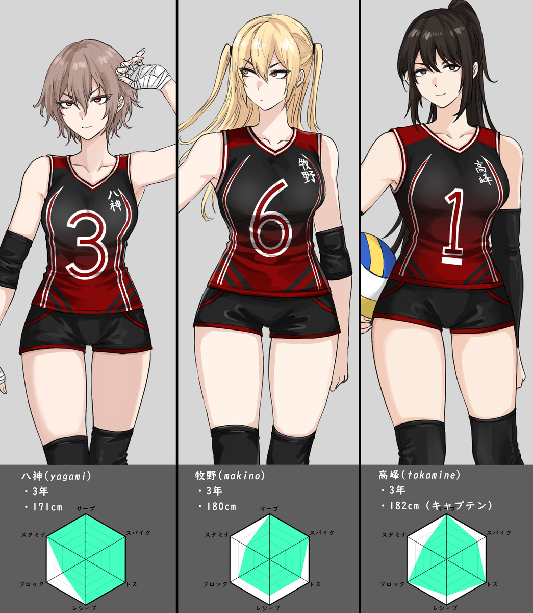 敵バレー女子's | FUKU